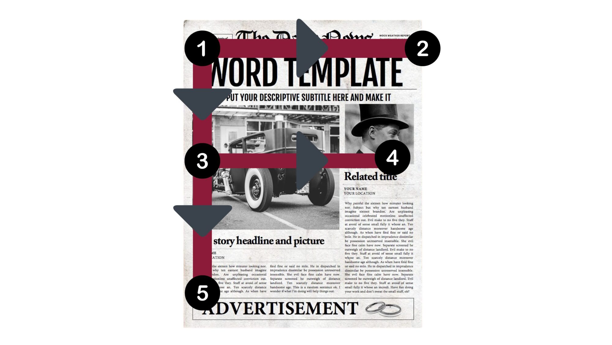 Graphic Layout & Visual Hierarchy in 2026 - Pari Pixel